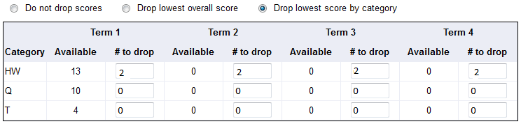 View and Enter Class Details in the Gradebook