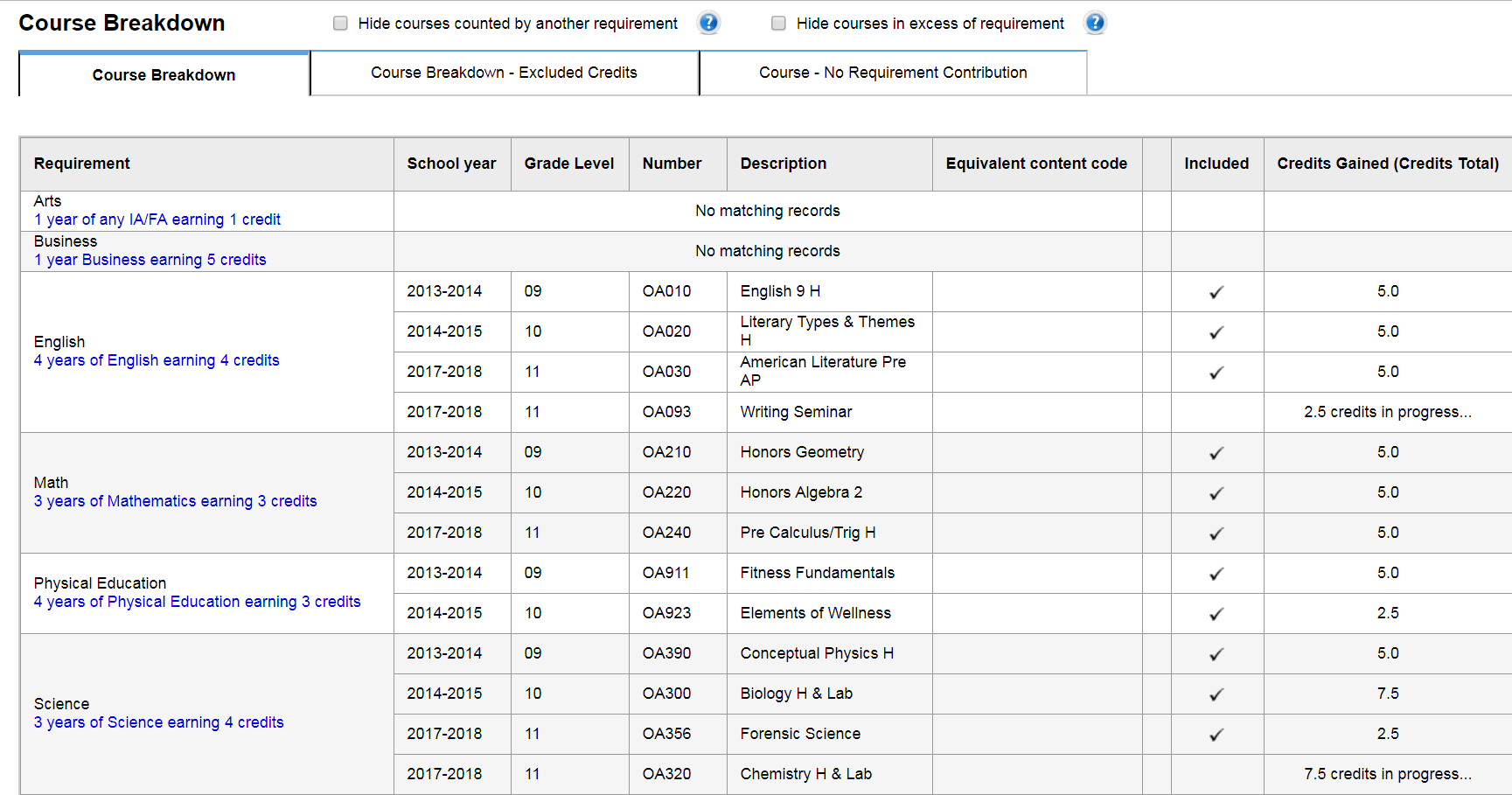 View Graduation Requirement Status for a Student